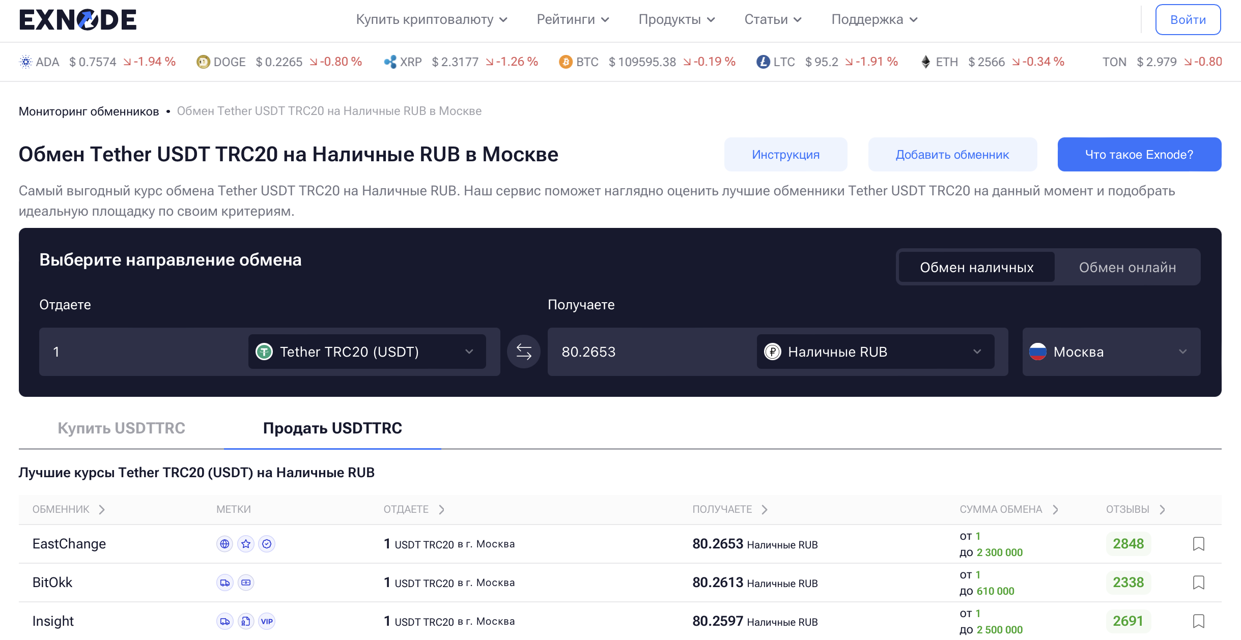 Как выводить USDT: Пошаговый гайд для новичков — безопасно, быстро и без комиссии