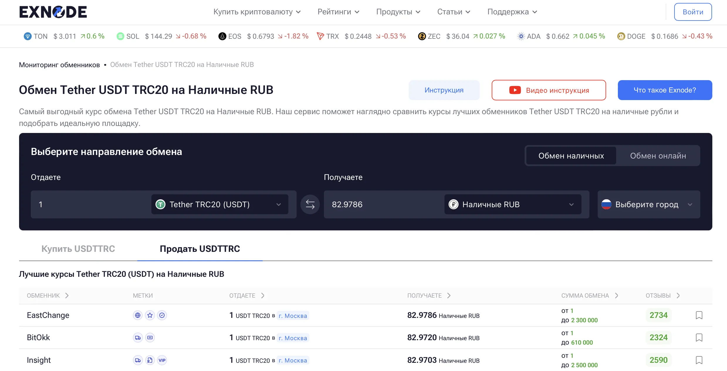 Как продать ЮСДТ без комиссии — ТОП 4 лучших сервиса для выгодной сделки