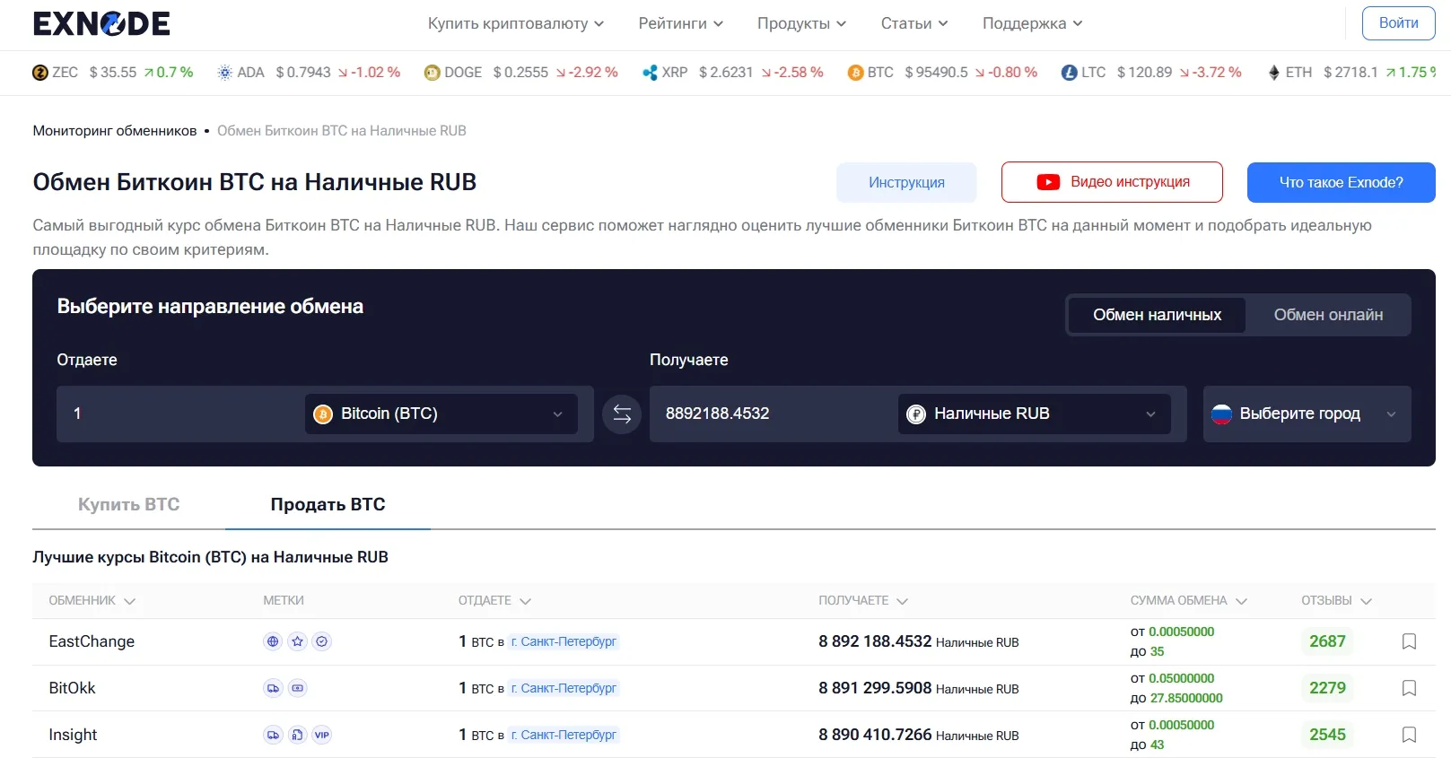 ТОП-3 лучших криптообменников в России 2025: рейтинг надежных и легальных платформ
