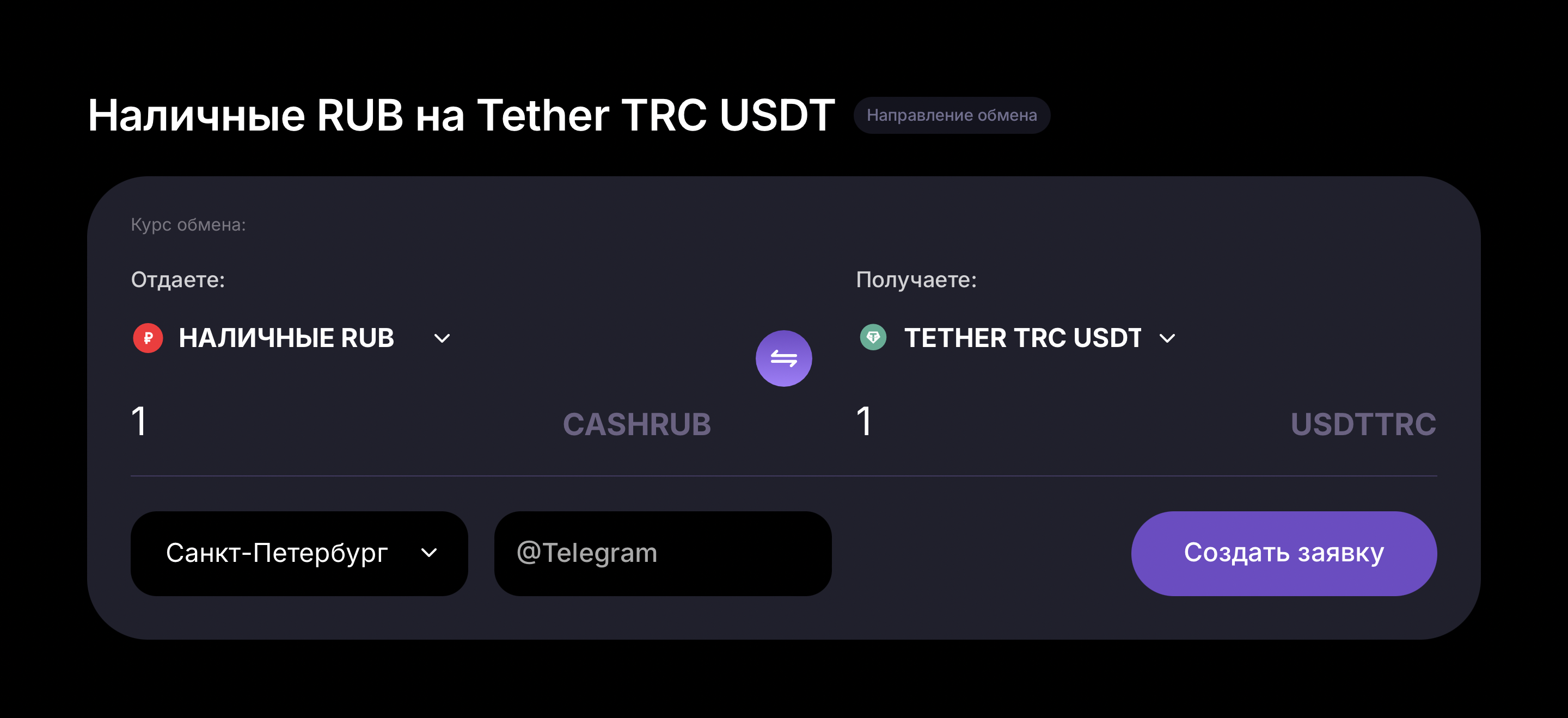 Как купить USDT в России в 2025 году: Лучший способ для новичков